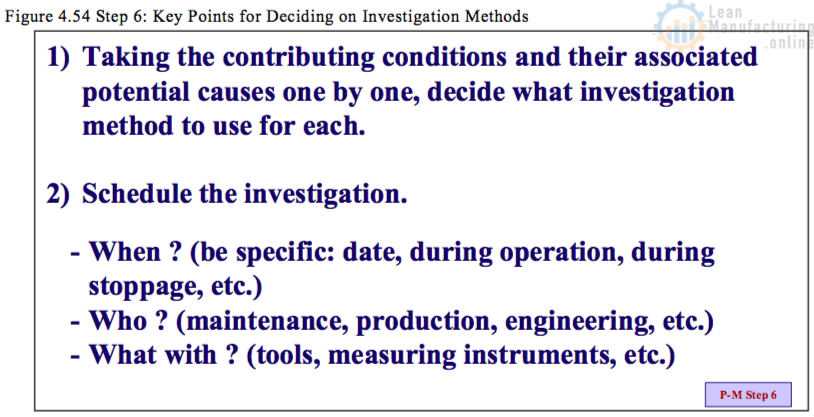 Figure 4.54 Step 6 Key Points for Deciding on Investigation Methods ...