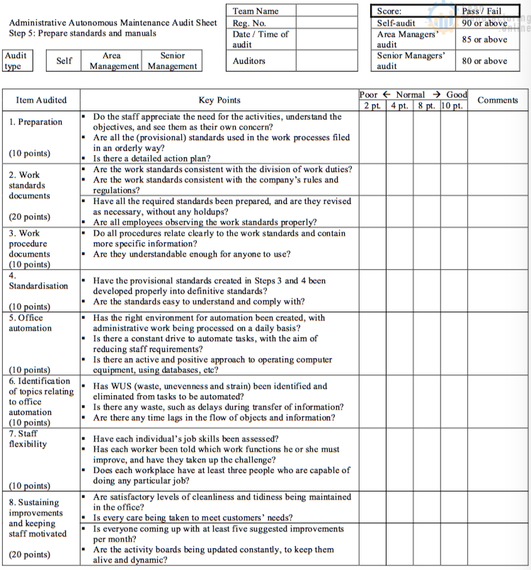 Chapter 10. TPM in Administrative and Support Departments. Part 2 ...