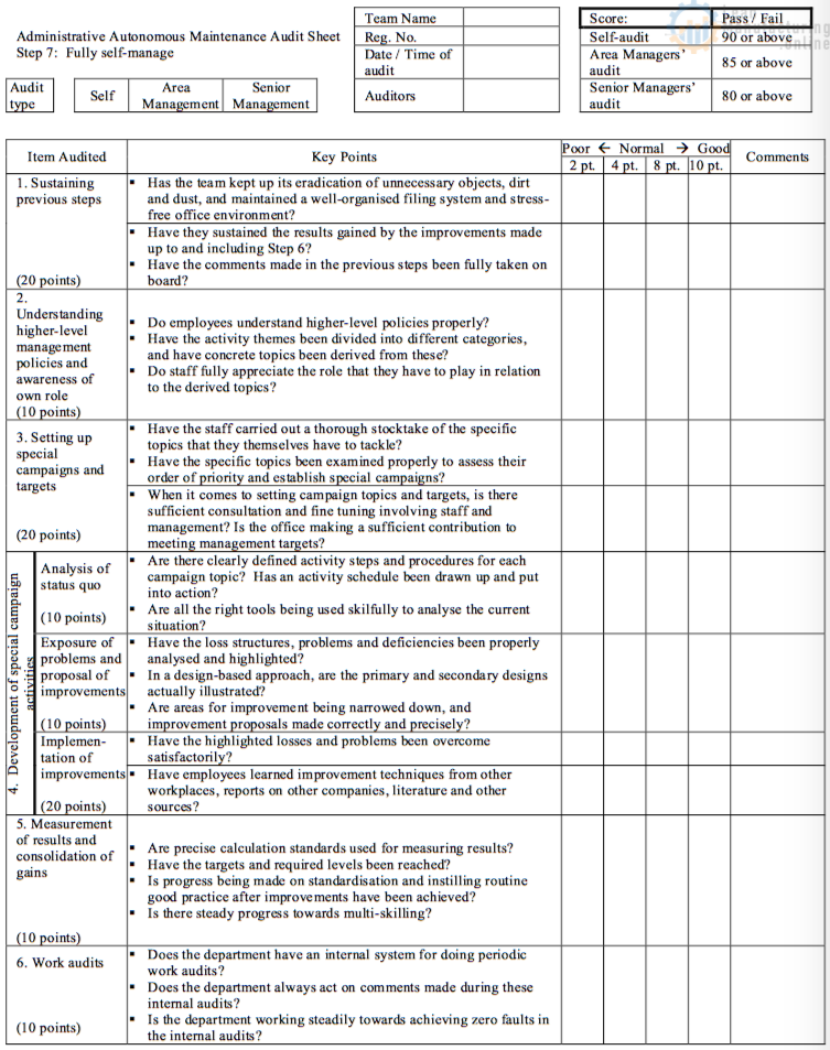 Chapter 10. TPM in Administrative and Support Departments. Part 2 ...