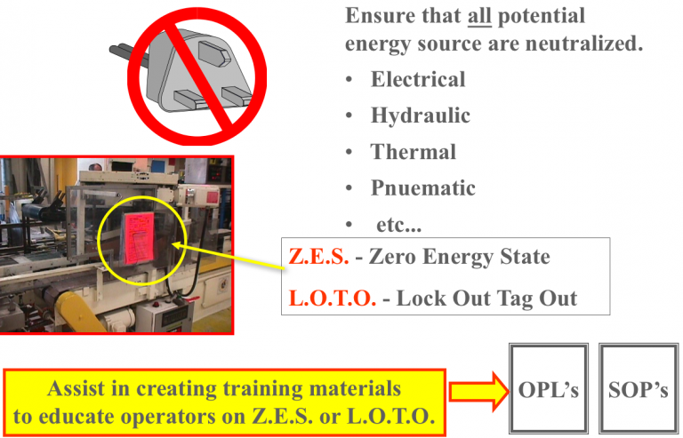 The First Steps to an EFFECTIVE Planned Maintenance Pillar – Enhancing ...