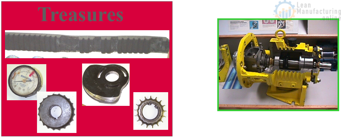 Train Operators using worn parts and hands on modules – Lean Manufacturing