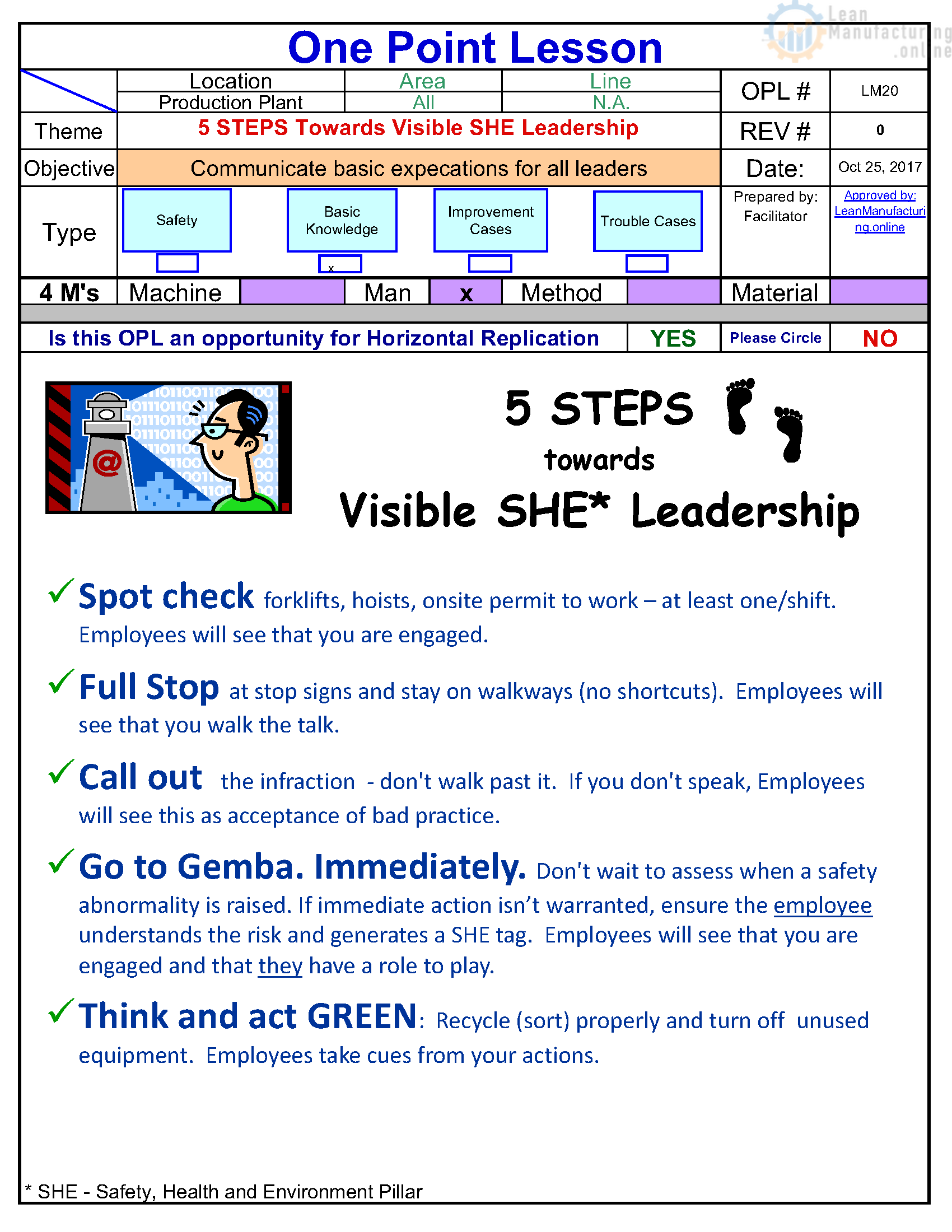 OPL – One Point Lesson Template – Free Download – Continuously ...