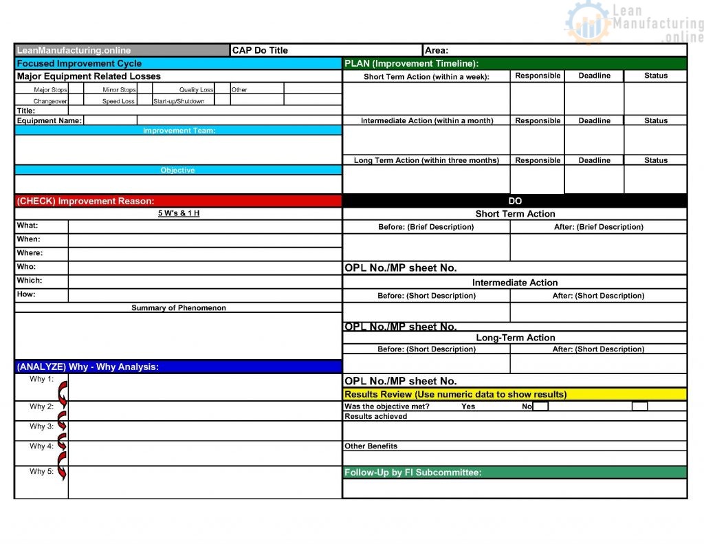 Capdo form tracking – Check Analyze Plan Do – Enhancing Your Business ...