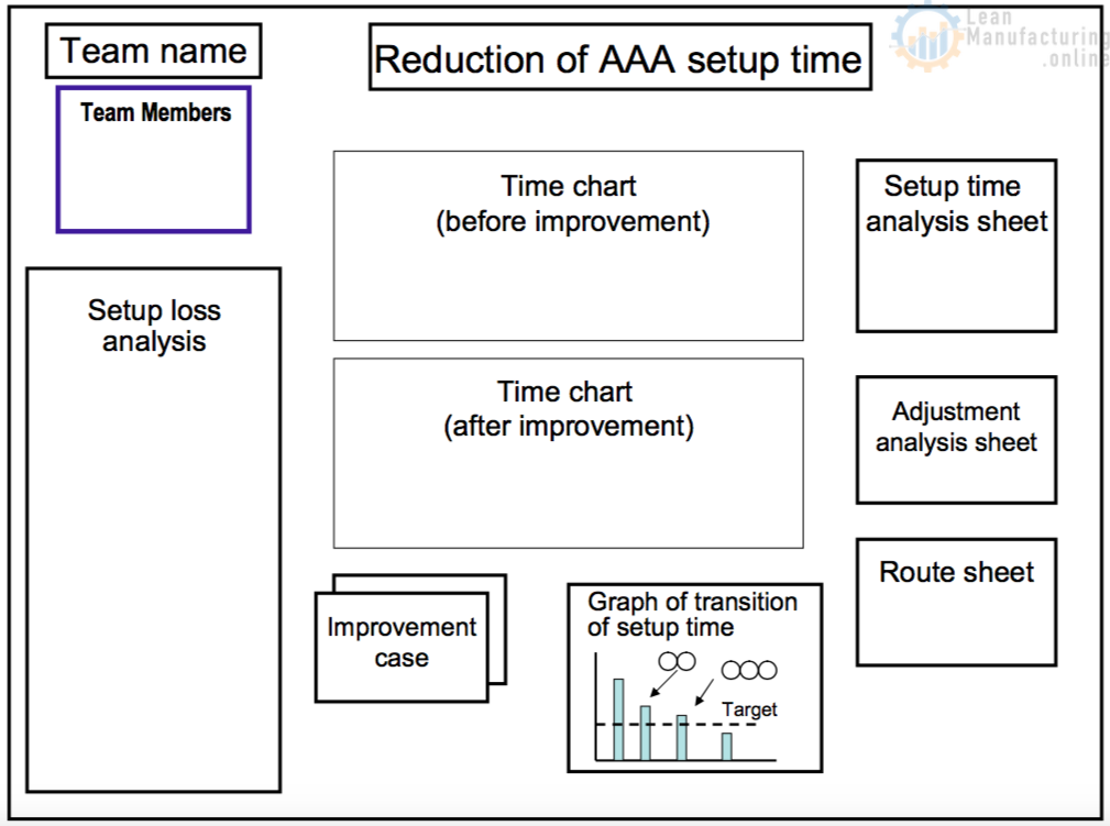 Instructor Education Practical Training Manual – Autonomous Maintenance ...