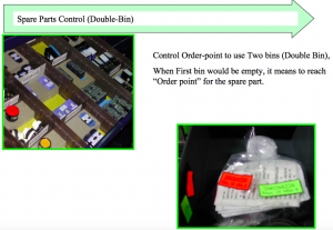 Planned Maintenance. Part 2 – Enhancing Your Business Performance