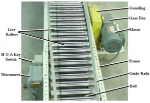 Inspection Standard Training for Conveyors – Enhancing Your Business ...