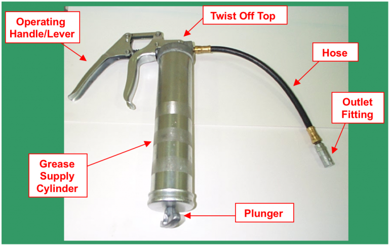 TPM Autonomous Maintenance Step 4 Lubrication Module. Part 2 ...