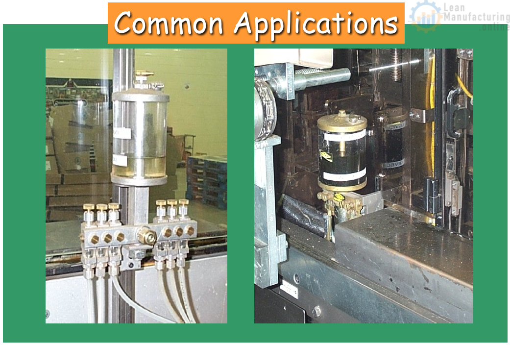 TPM Autonomous Maintenance Step 4 Lubrication Module. Part 1 ...