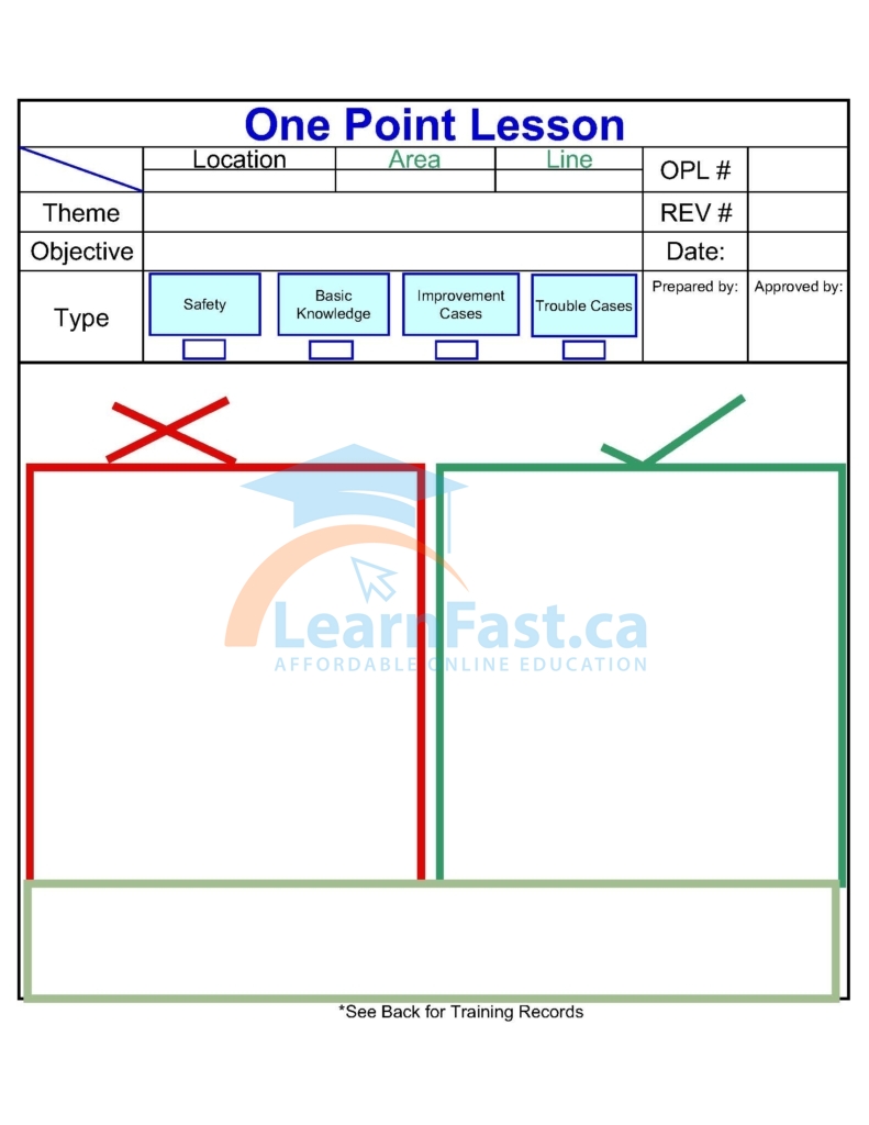 What are One Point Lessons? – Enhancing Your Business Performance