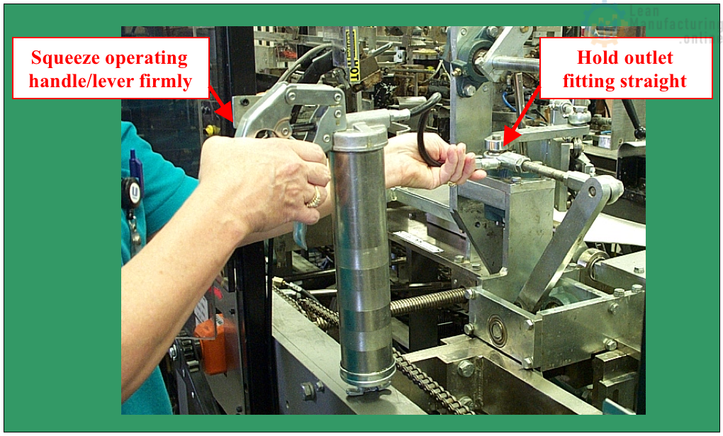 TPM Autonomous Maintenance Step 4 Lubrication Module. Part 2 ...