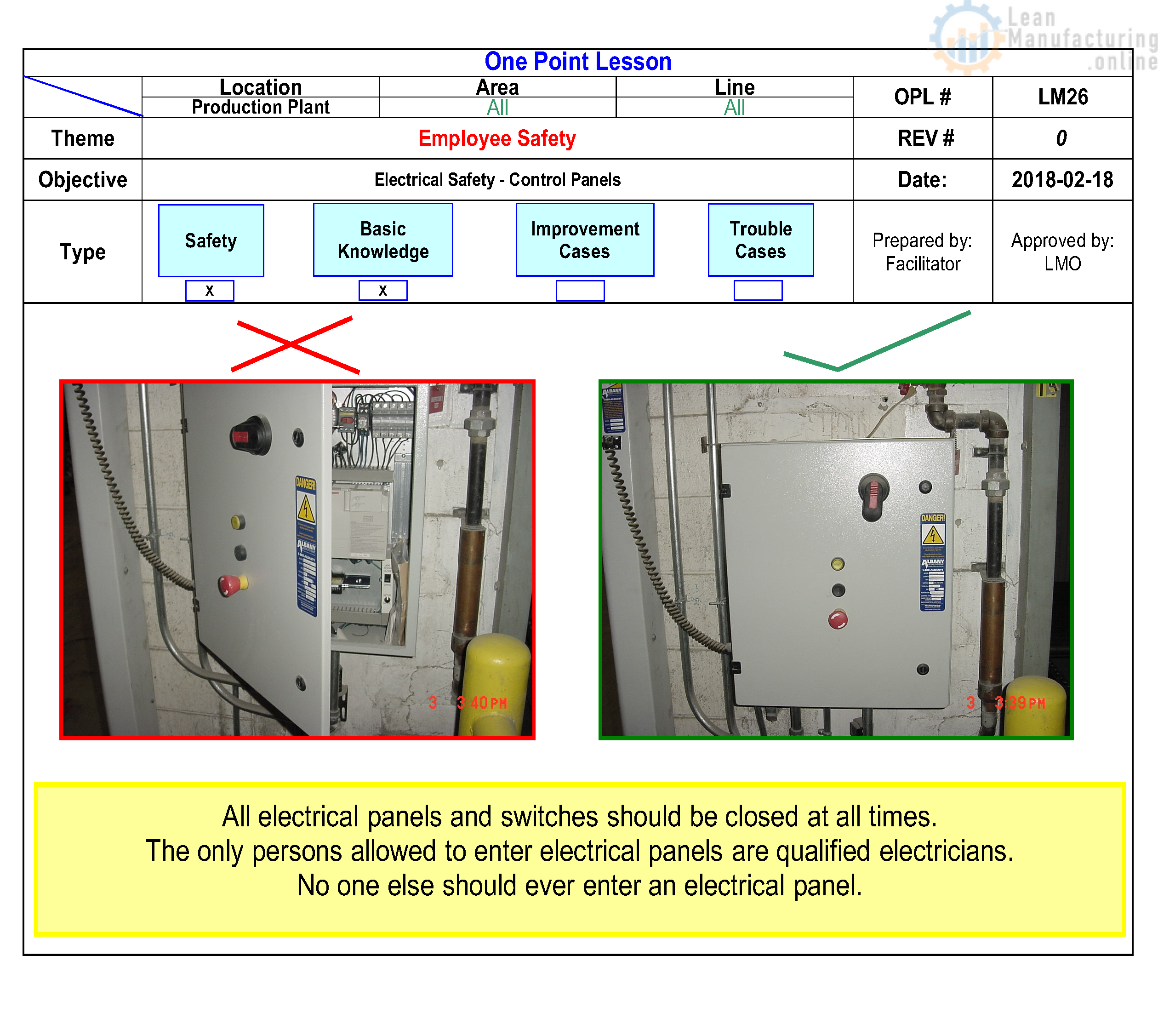 one point lesson on safety – Continuously Improving Manufacturing