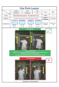 OPL – Electrical Disconnects – The Left Hand rule – Enhancing Your ...