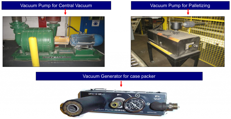 Vacuum system – Lean Manufacturing