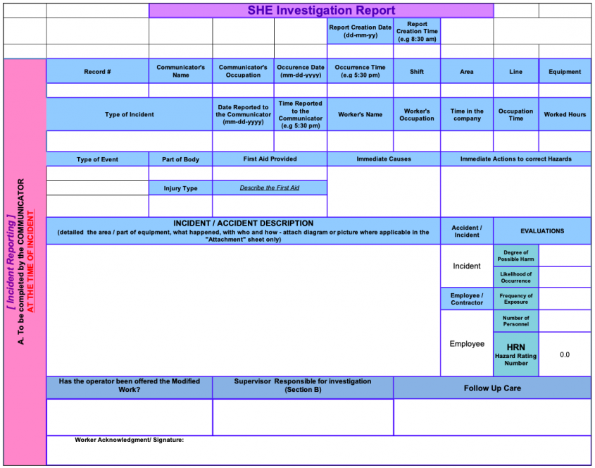 Safety, Health and Environment Investigation Report and Analysis ...