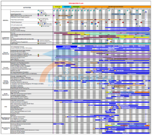 How would you start implementing a TPM program? – Enhancing Your ...
