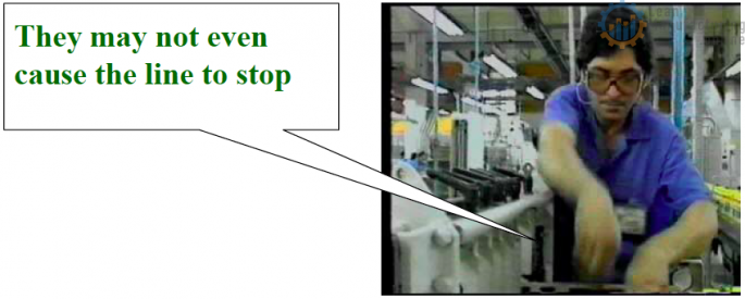 Deep Kaizen for Minor Stops – 7 Step Kaizen – Lean Manufacturing