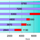 One Point Lesson - OPL - Total Productive Maintenance