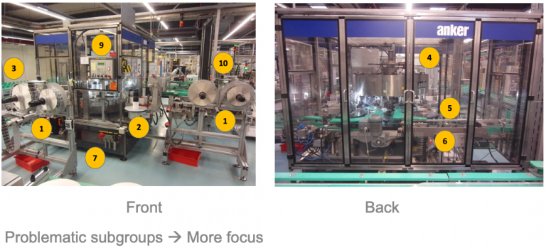 World Class Manufacturing PM – Machine Ledger and PM Calendar ...