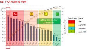 World Class Manufacturing PM – Machine Ledger and PM Calendar ...