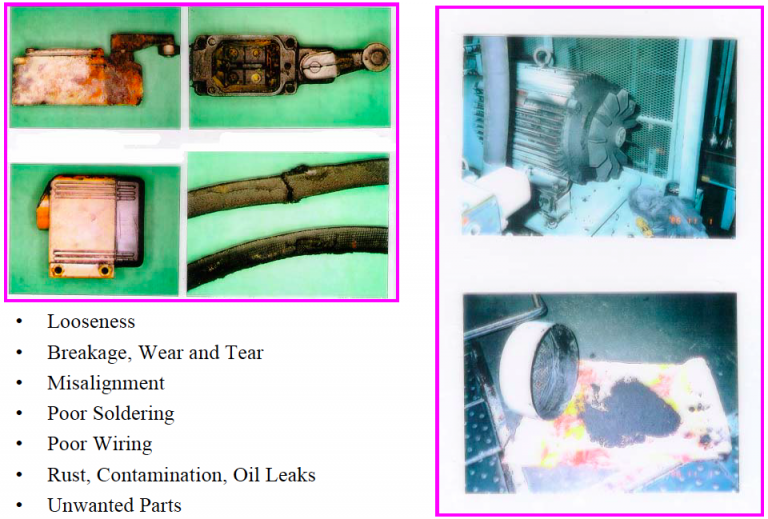 Forced vs. Natural Deterioration – Enhancing Your Business Performance