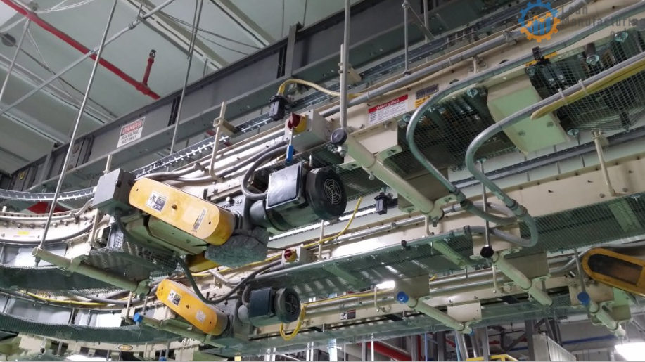 4M Analysis Process – Continuously Improving Manufacturing