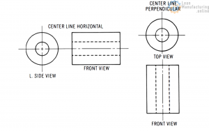 Millwrights and Mechanics Guide. Drawing and Sketching. Part 1 ...