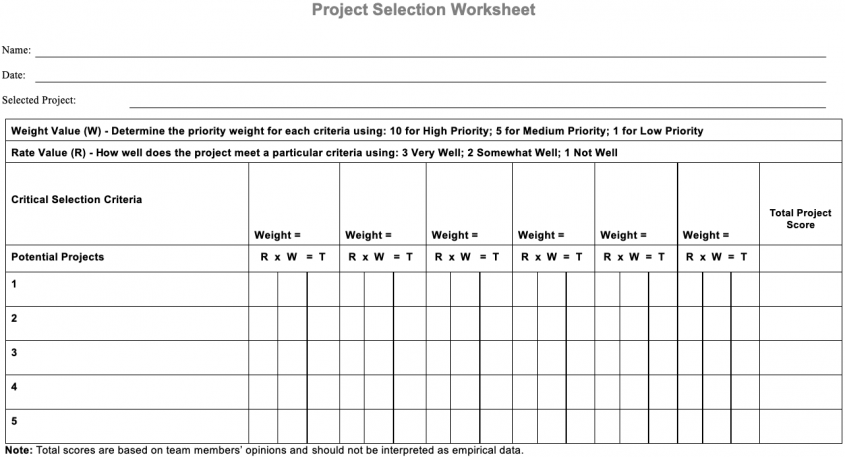 Focused Improvement Project Selection Matrix – Enhancing Your Business ...