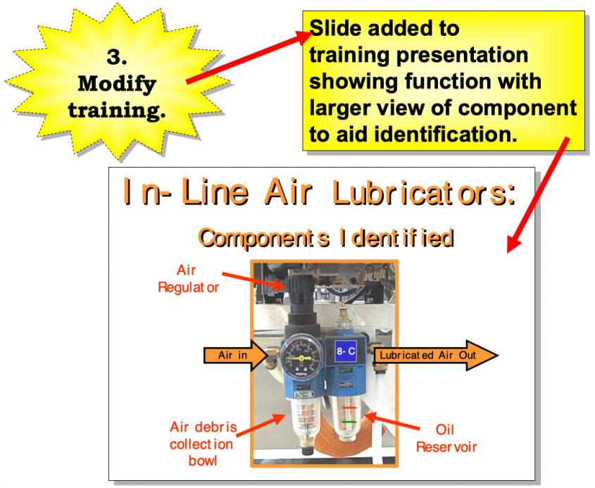 Autonomous Maintenance Step 4 Case Study – Enhancing Your Business ...