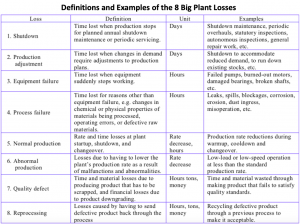 The 8 Big Plant Losses – Lean Manufacturing