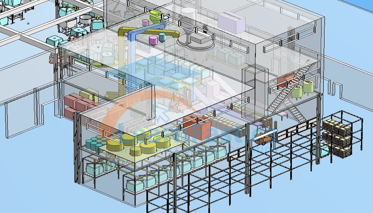 One Point Lesson – OPL – Enhancing Your Business Performance