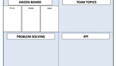 12 Step Kaizen Story – Continuously Improving Manufacturing