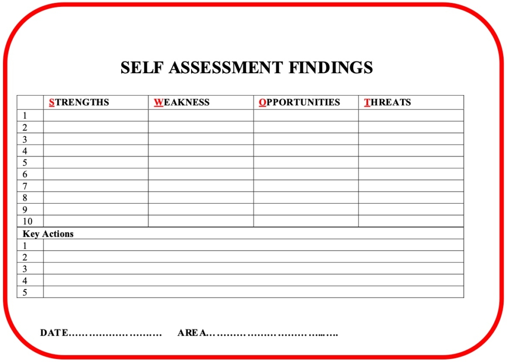TPM Pillar Self Assessment – Enhancing Your Business Performance