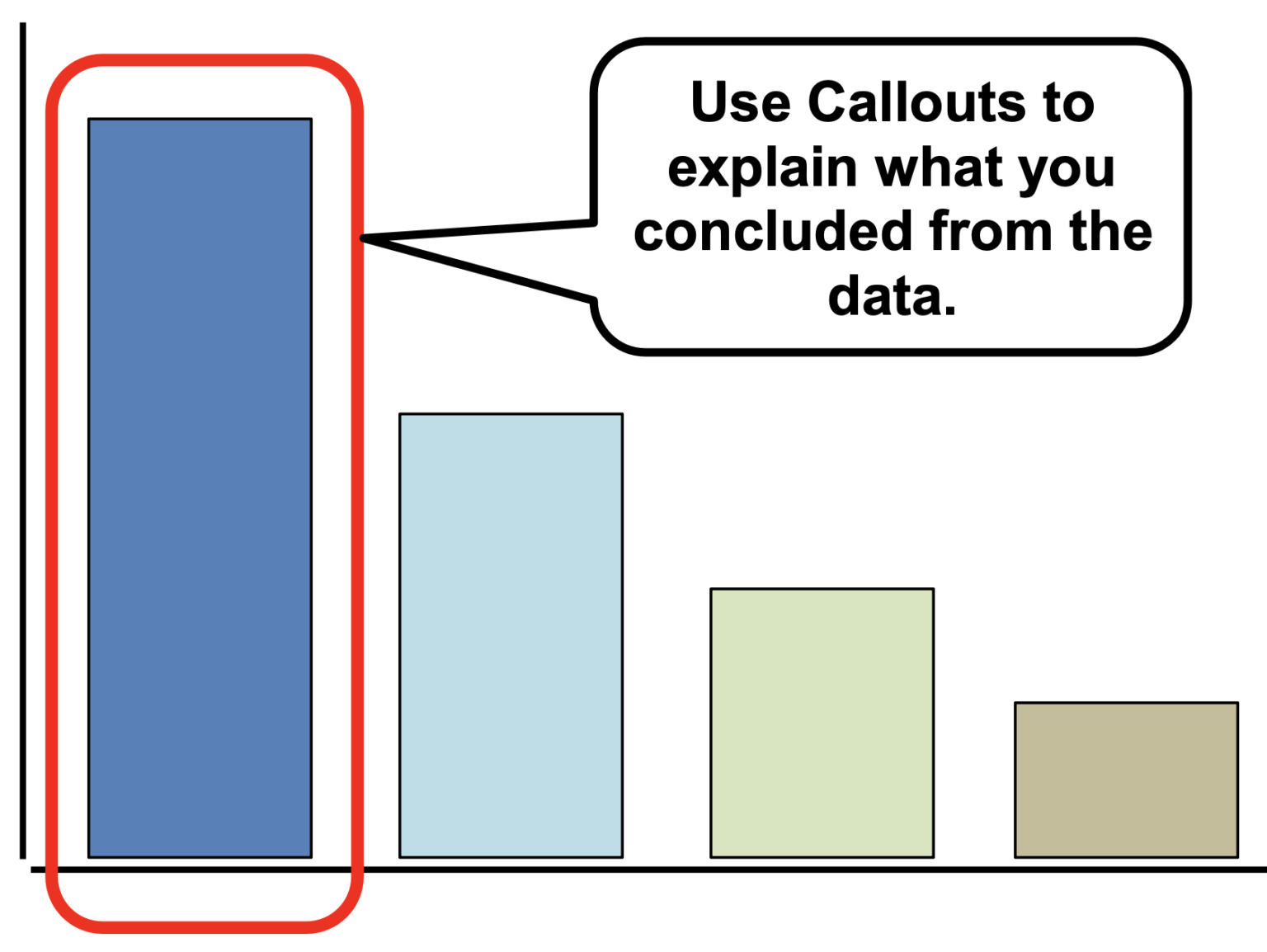 Problem-Solving A3 – Enhancing Your Business Performance