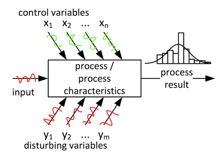 Free TPM template – Continuously Improving Manufacturing