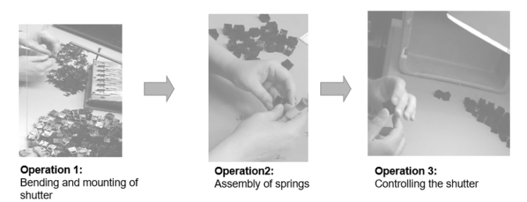 Workload balancing and a case in manual assembly – Enhancing Your ...