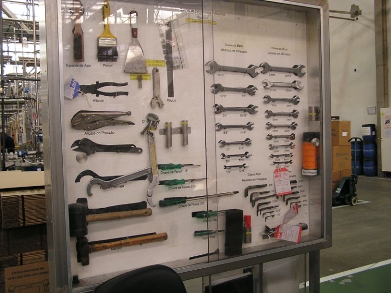 Shadow boards reduce waste – Enhancing Your Business Performance